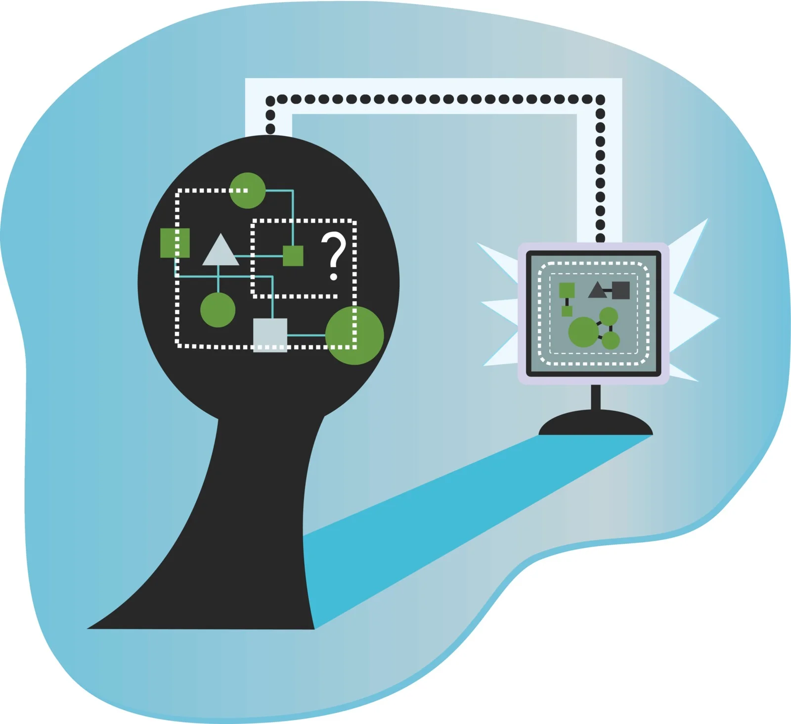 End User Computing What Is It Virteva Glossary